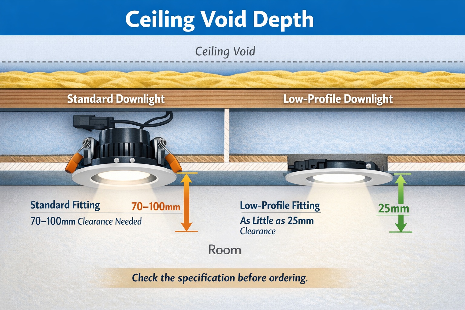 Downlight Spacing Calculator UK: Free Layout Tool (2026)