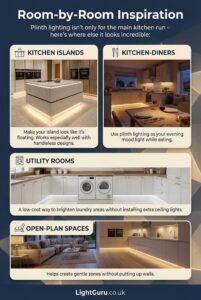 Plinth Lighting Ideas: A Complete Guide for Modern Kitchens